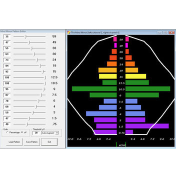 Mind Mirror Features Pack – The Mind Mirror Shop